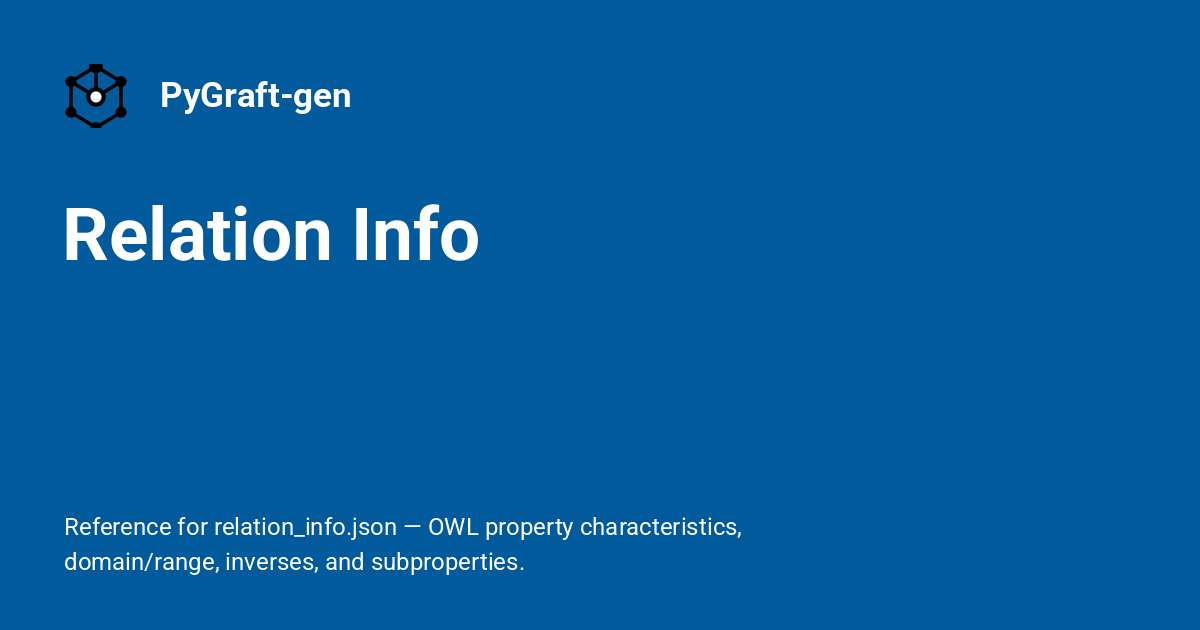 Relation Info - PyGraft-gen